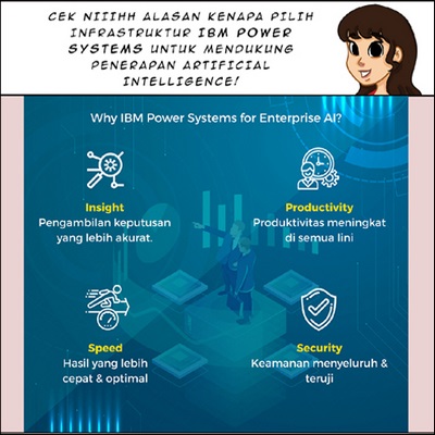 IBM Artificial Intelligence - IBM Platinum Partner Indonesia